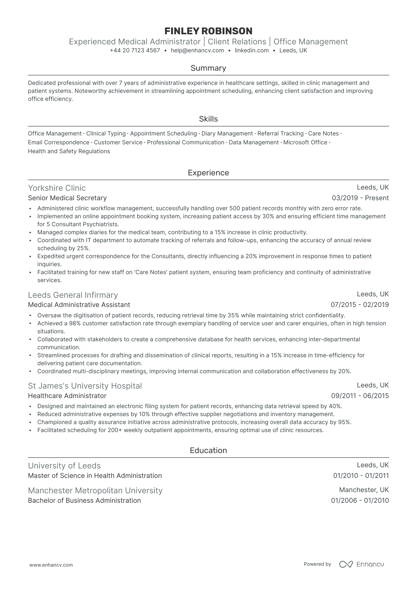 Medical CV Examples & Guide for 2025