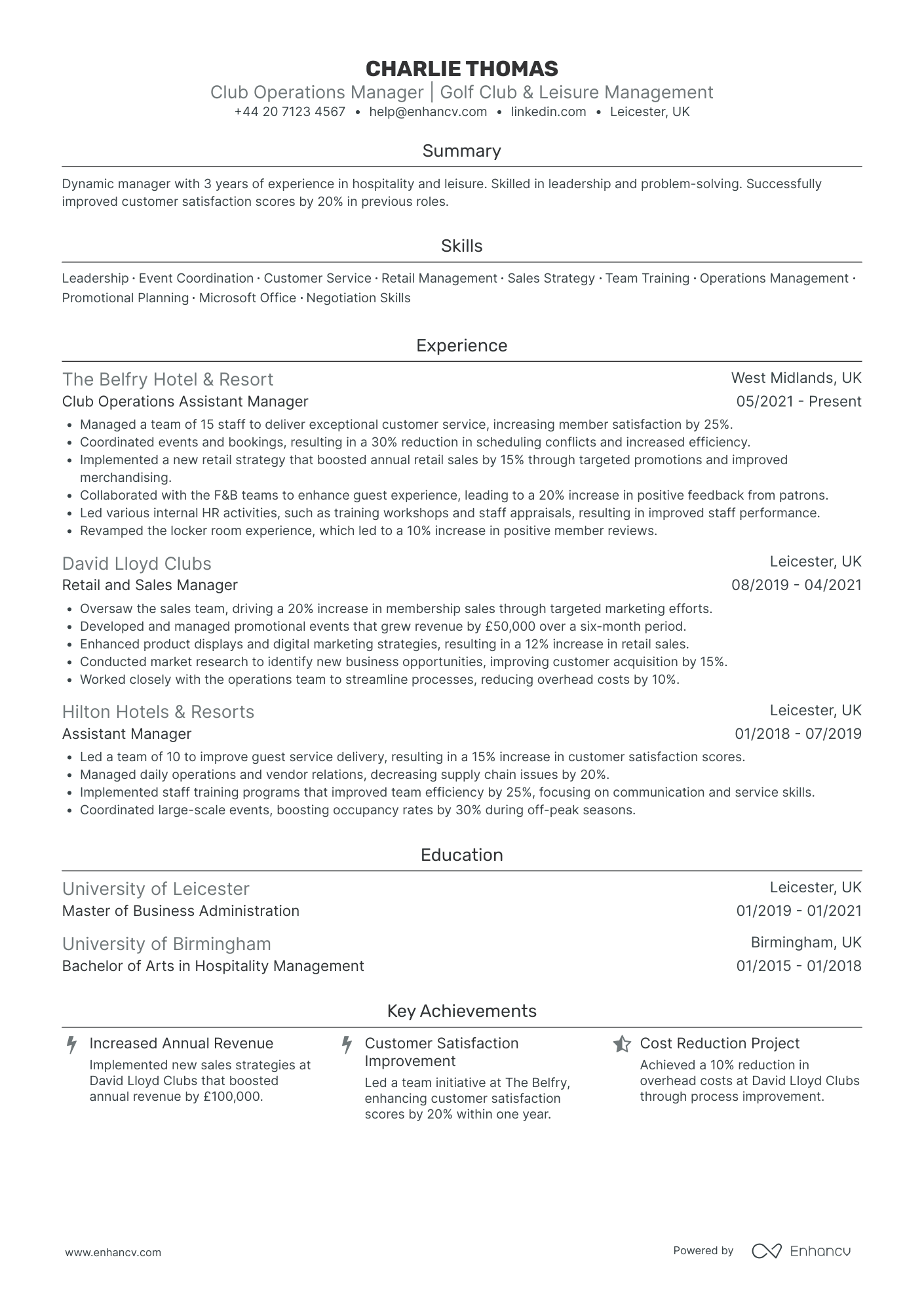 Luxury Retail CV Examples & Guide for 2026