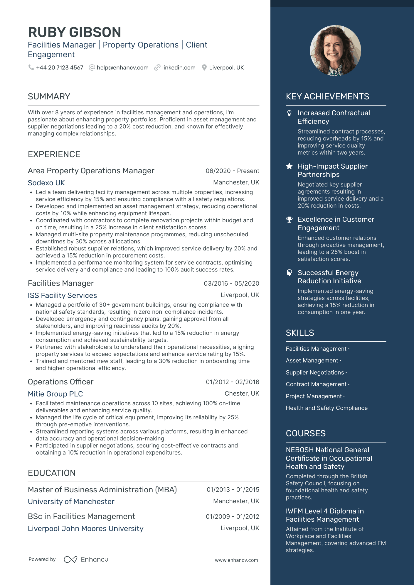 Property Manager CV Examples & Guide for 2026