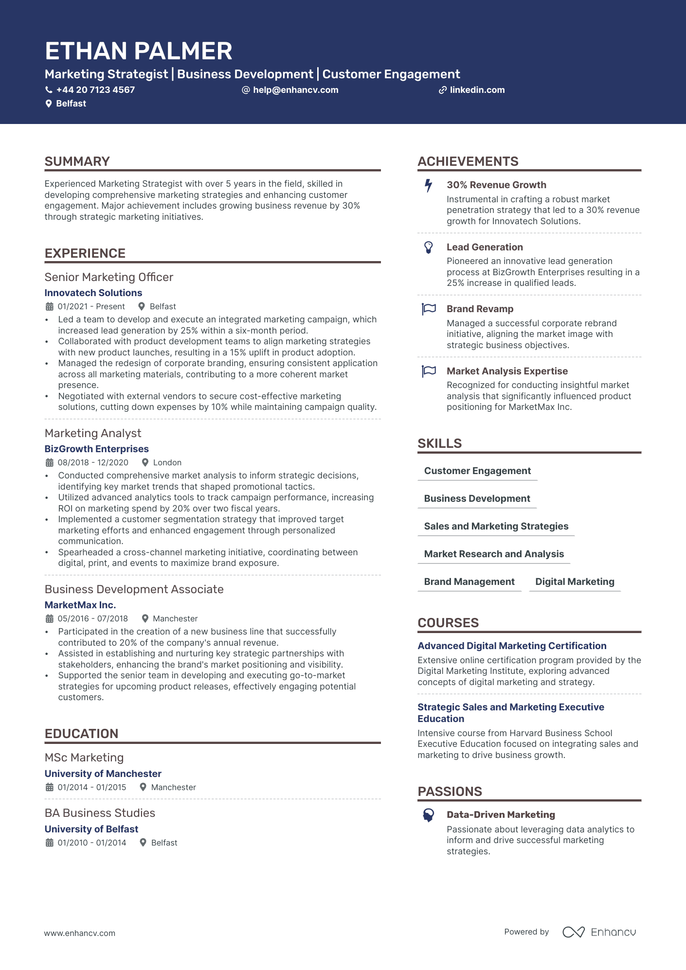 Sales And Marketing CV Examples & Guide for 2025