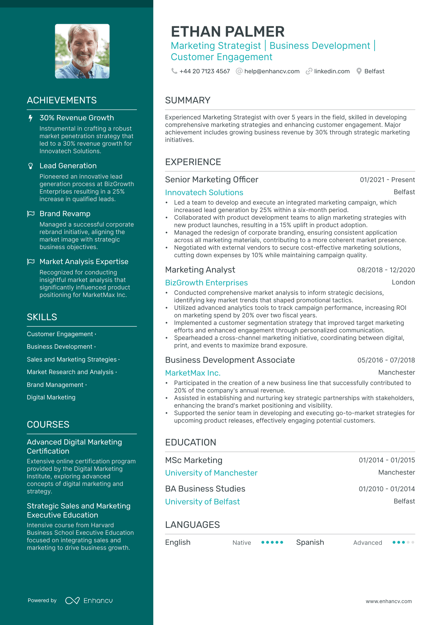 Sales And Marketing CV Examples & Guide for 2025