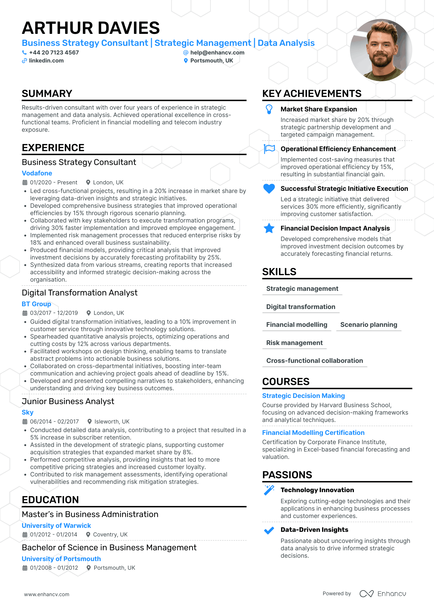 Business Consultant CV Examples & Guide for 2026