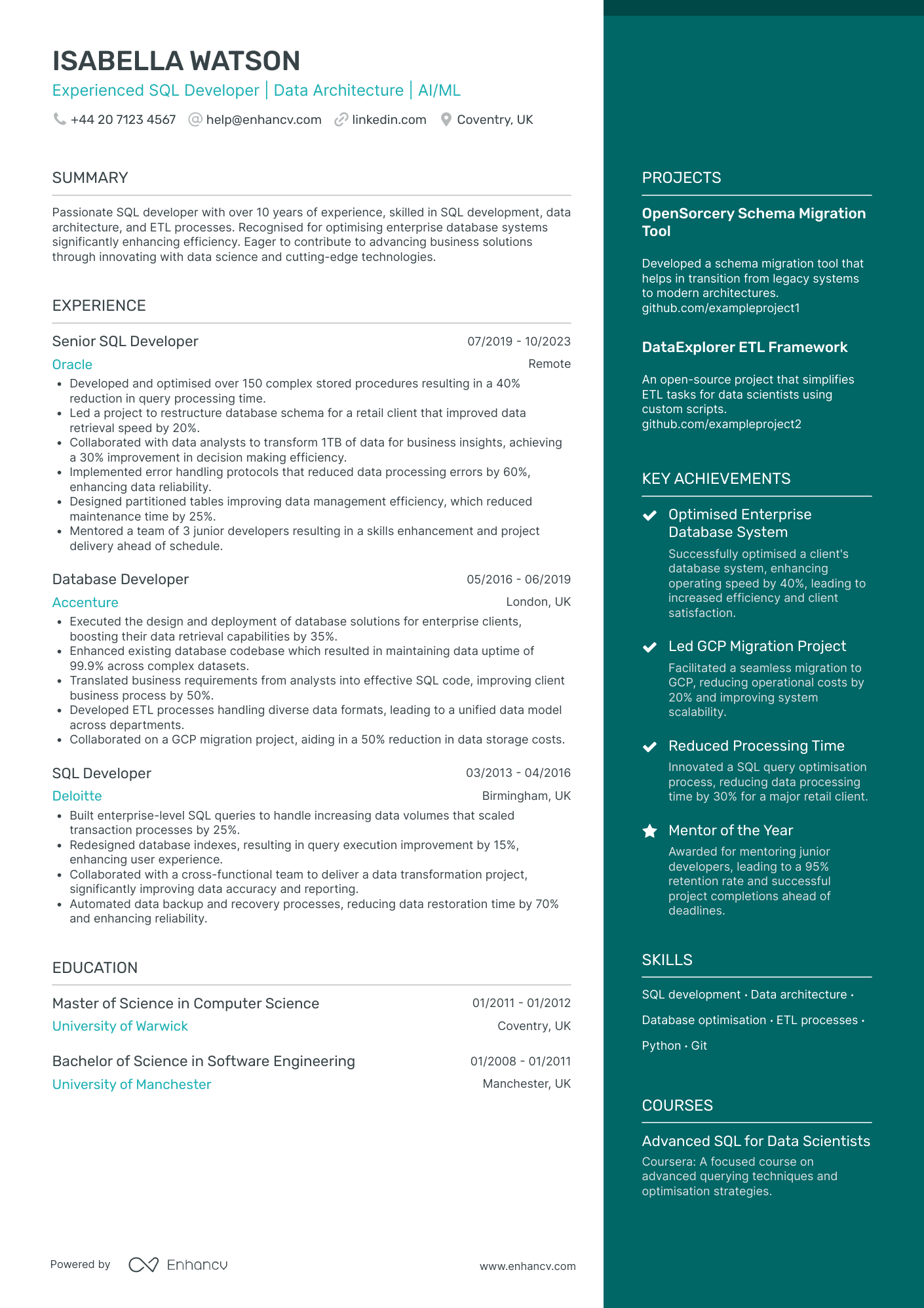 SQL Developer CV Examples & Guide for 2025