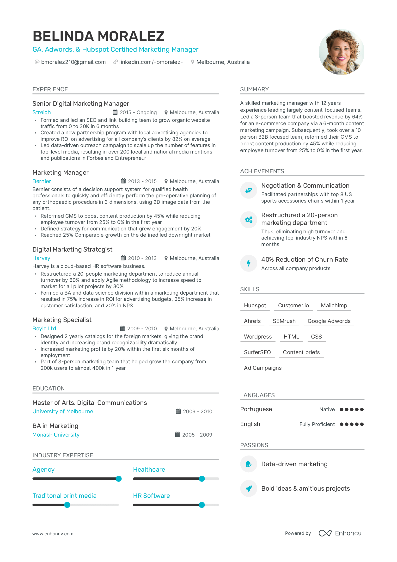 40 Professional CV Curriculum Vitae Templates PDF Download