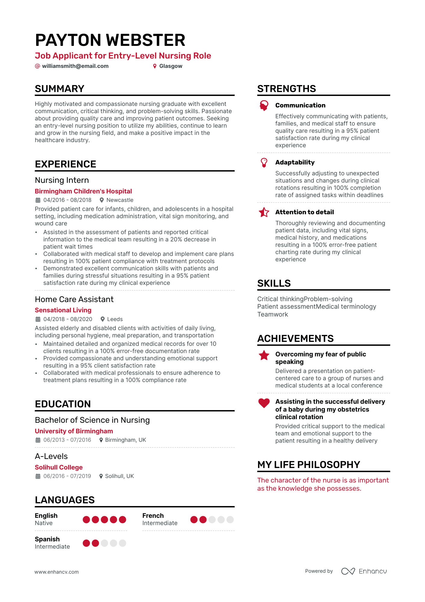 3 Nursing Student CV Examples for 2024