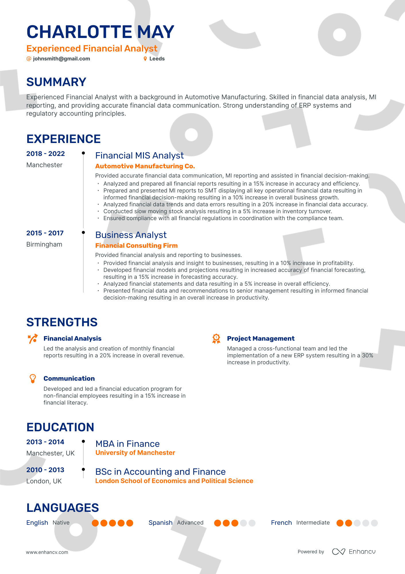 3 Financial Analyst CV Examples for 2023