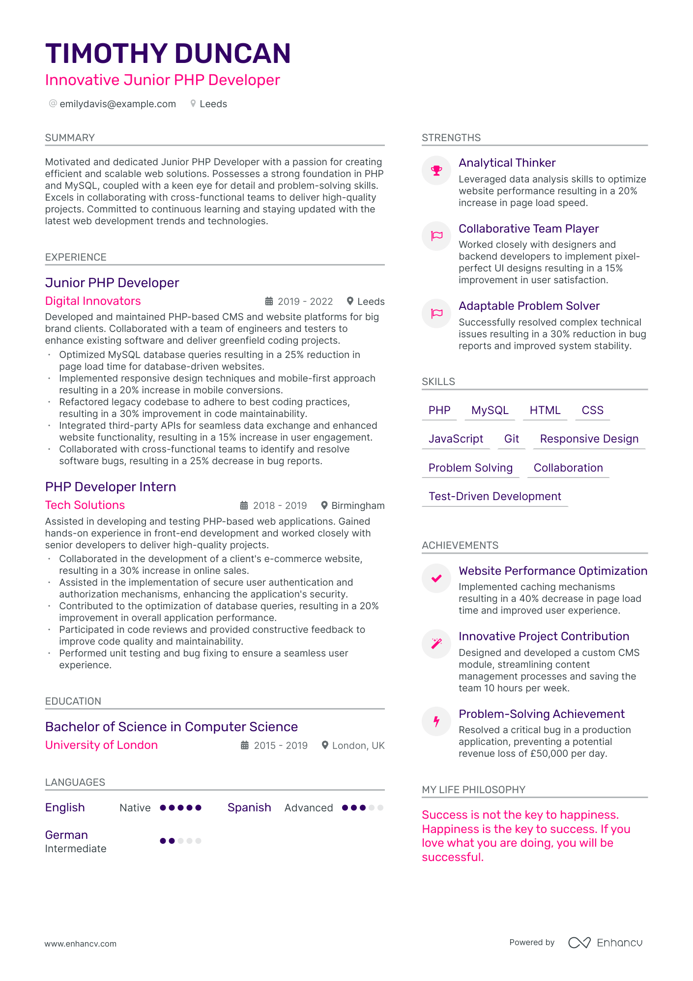3 Php Developer CV Examples for 2024 3 Php Developer CV Examples for 2024