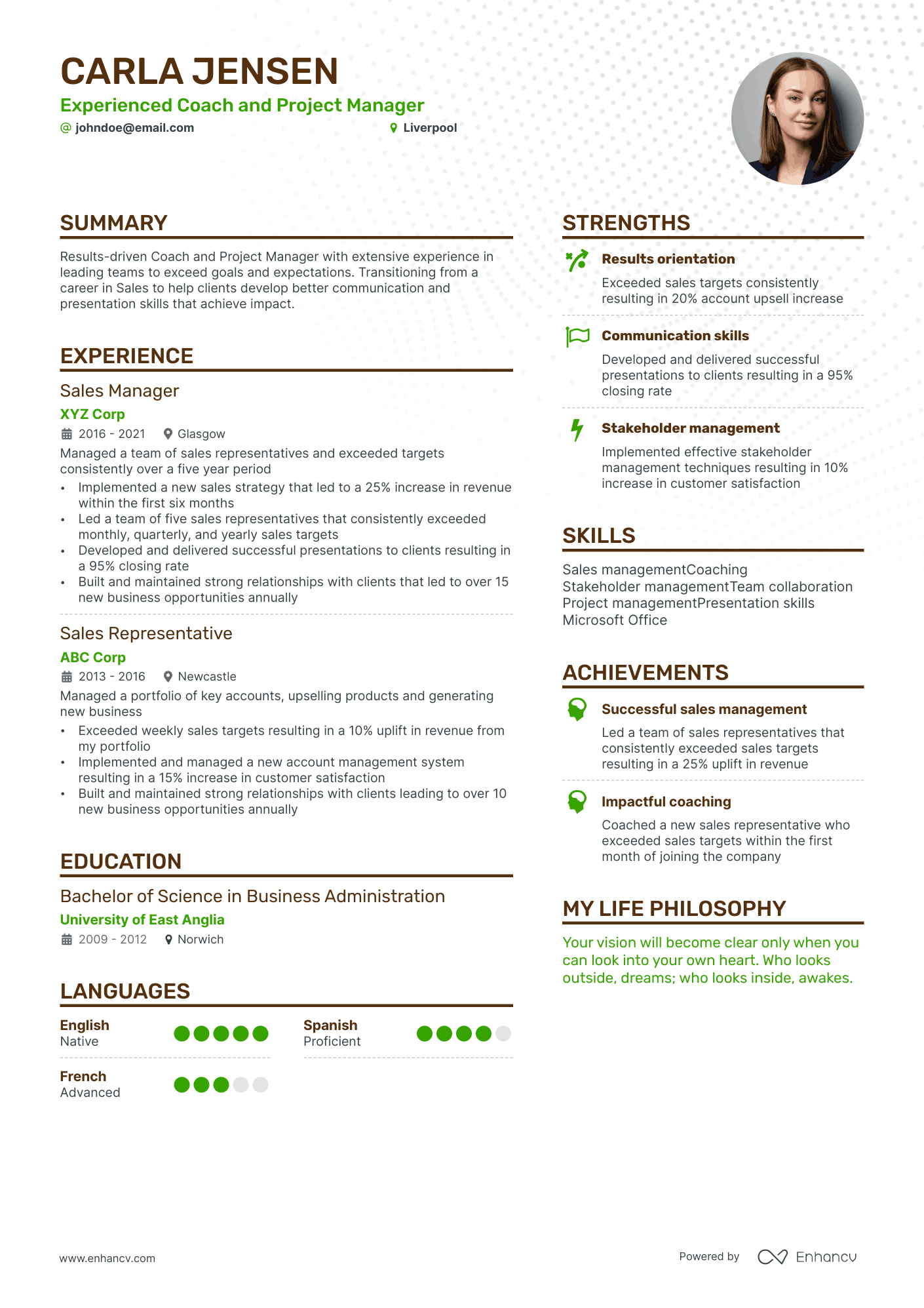 3 Coaching CV Examples for 2024