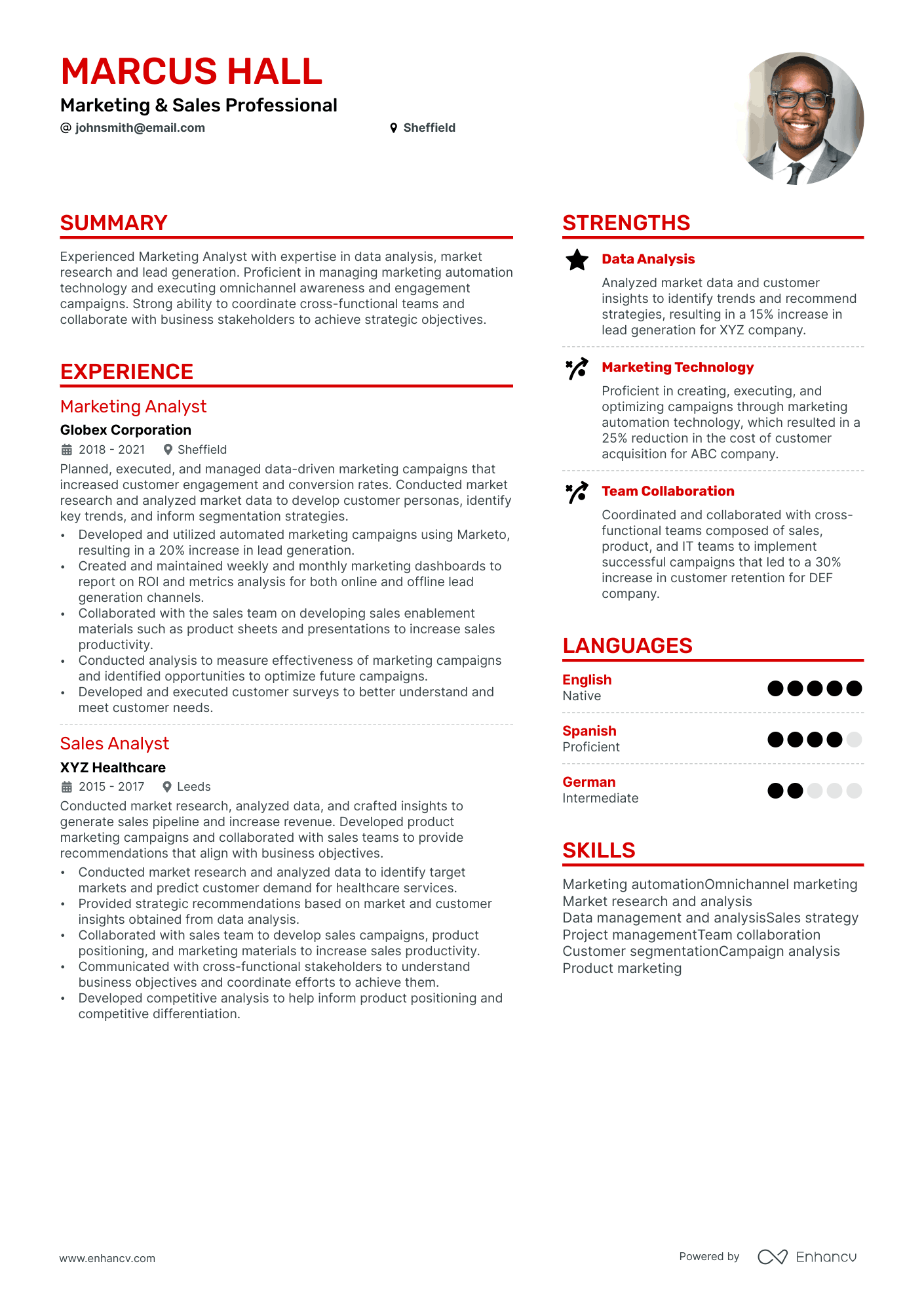 3 Content Marketing CV Examples for 2024