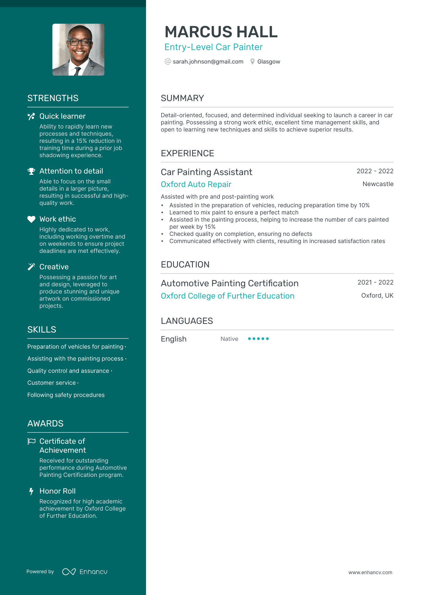 3 Painter CV Examples for 2024