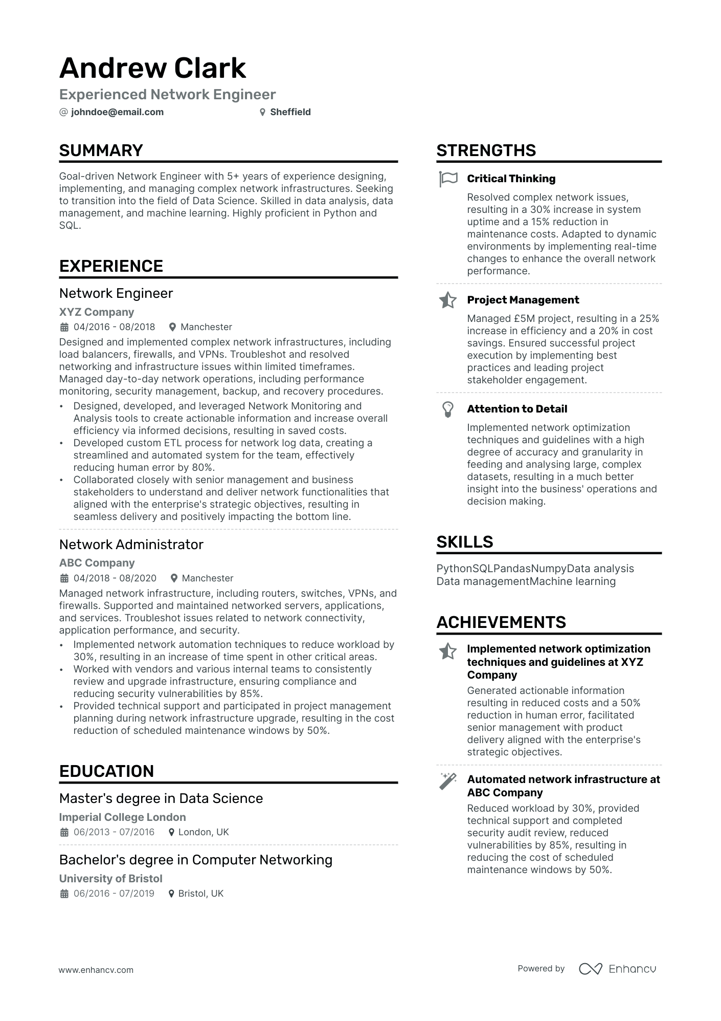 3 Network Engineer CV Examples for 2024 3 Network Engineer CV Examples for 2024