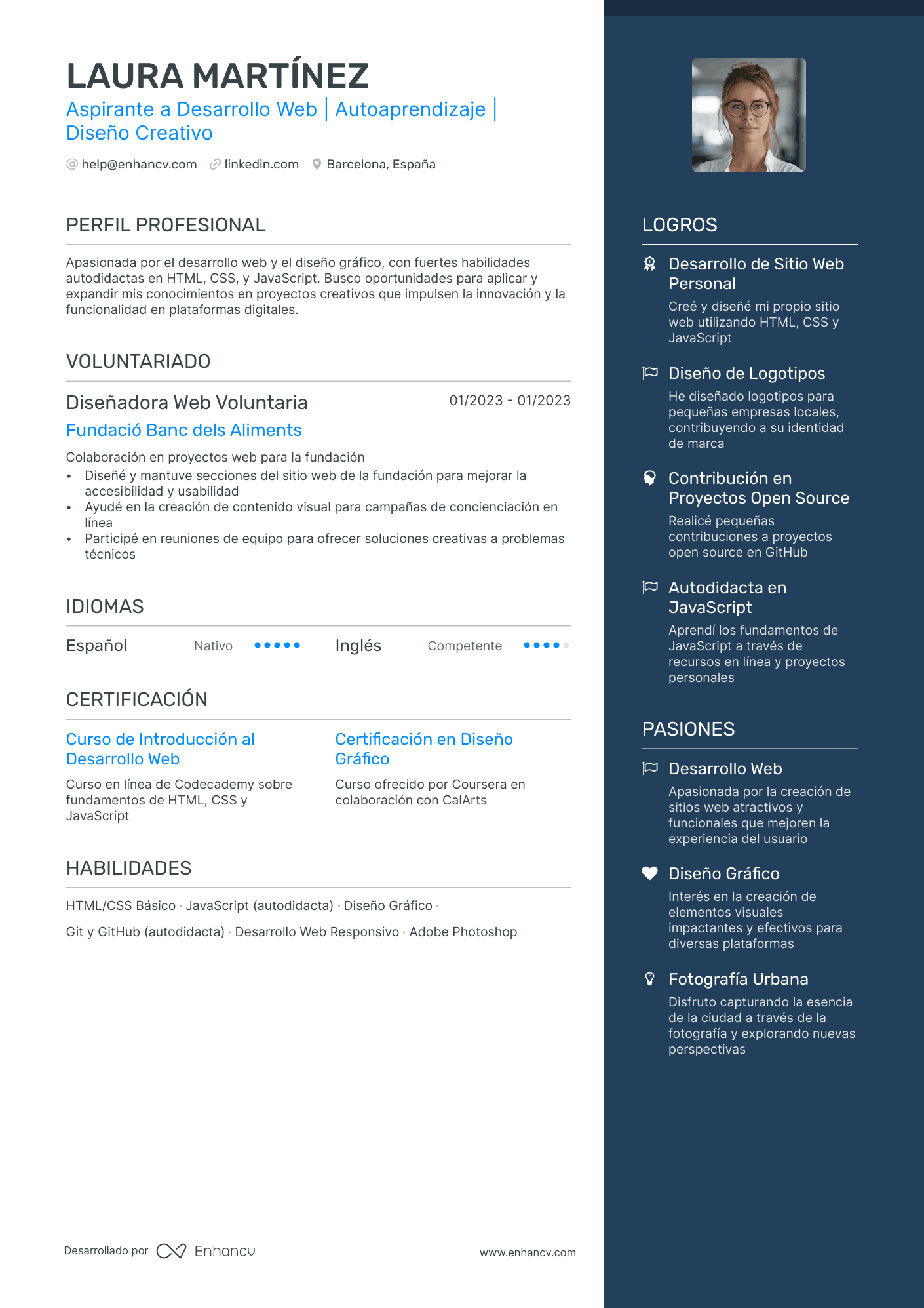 Plantillas Cv Modernos Plantillas De Curriculum Vitae Modernas