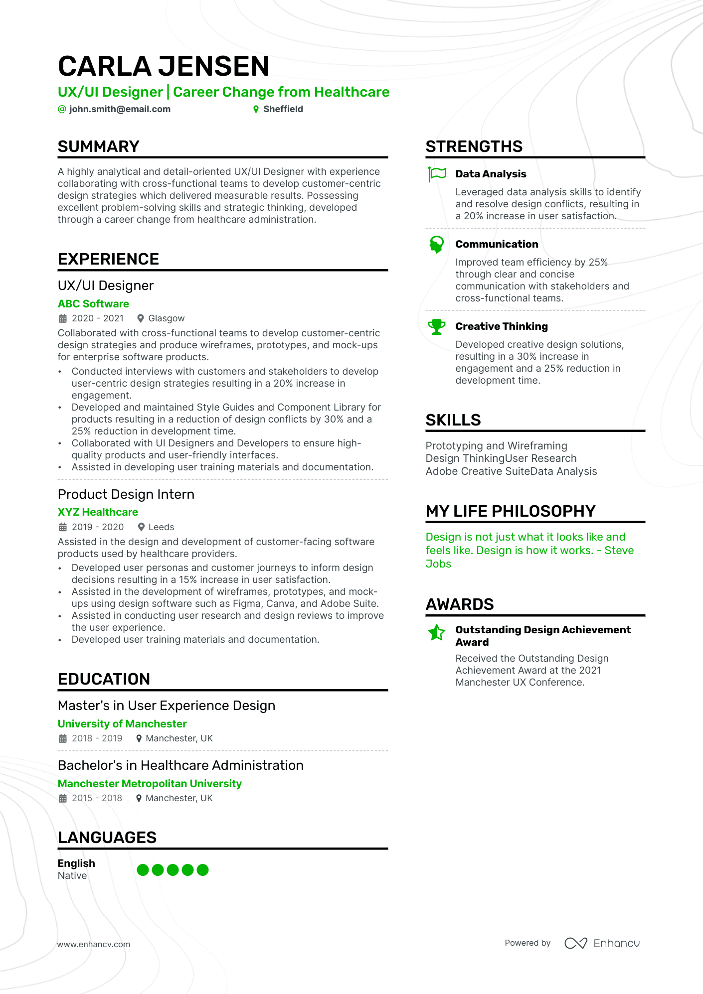 3 Designer CV Examples for 2024