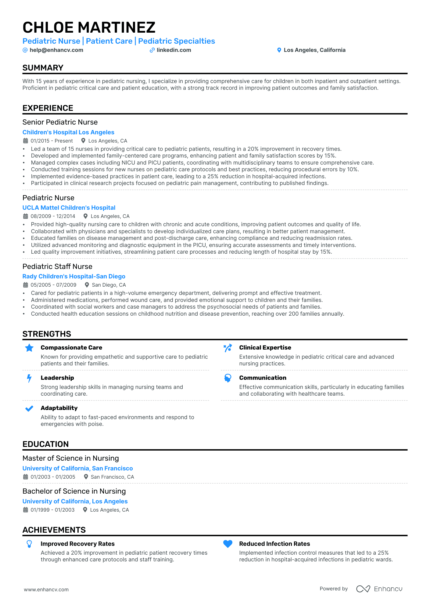 2 Page Resume