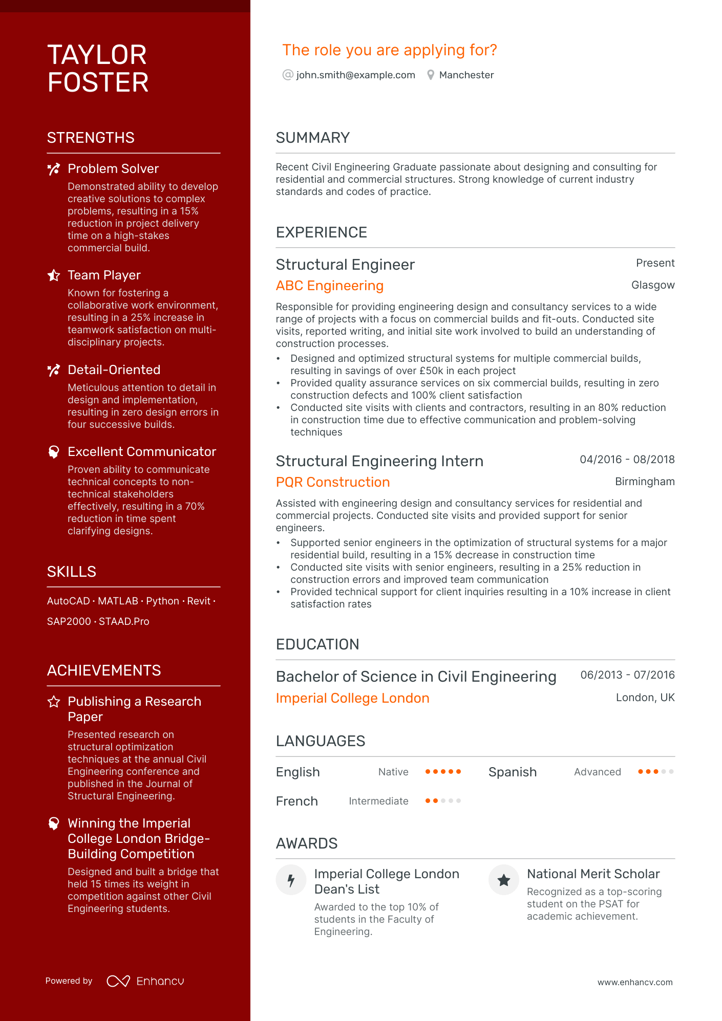 3 Structural Engineer CV Examples for 2024