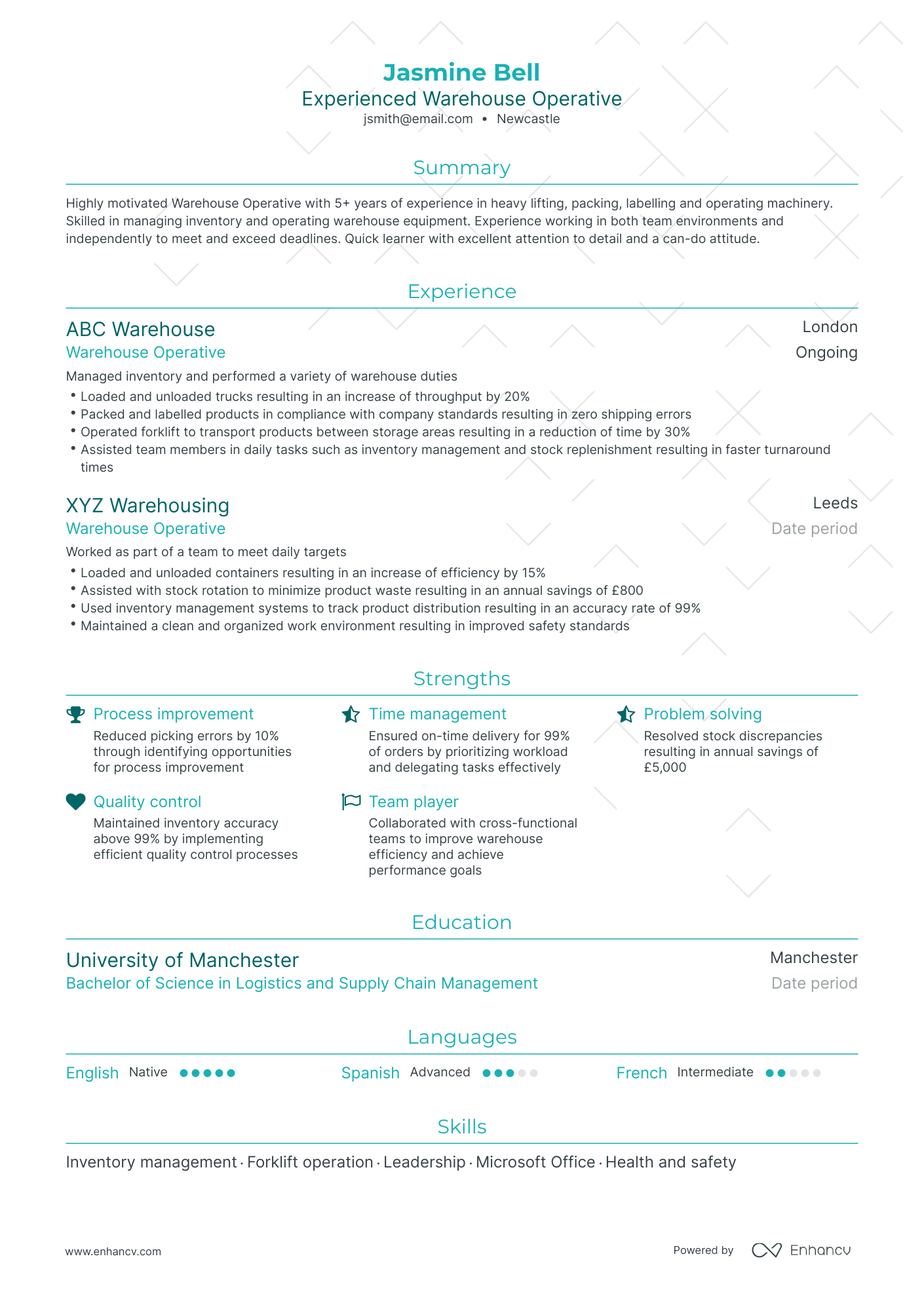 3 Warehouse CV Examples for 2023