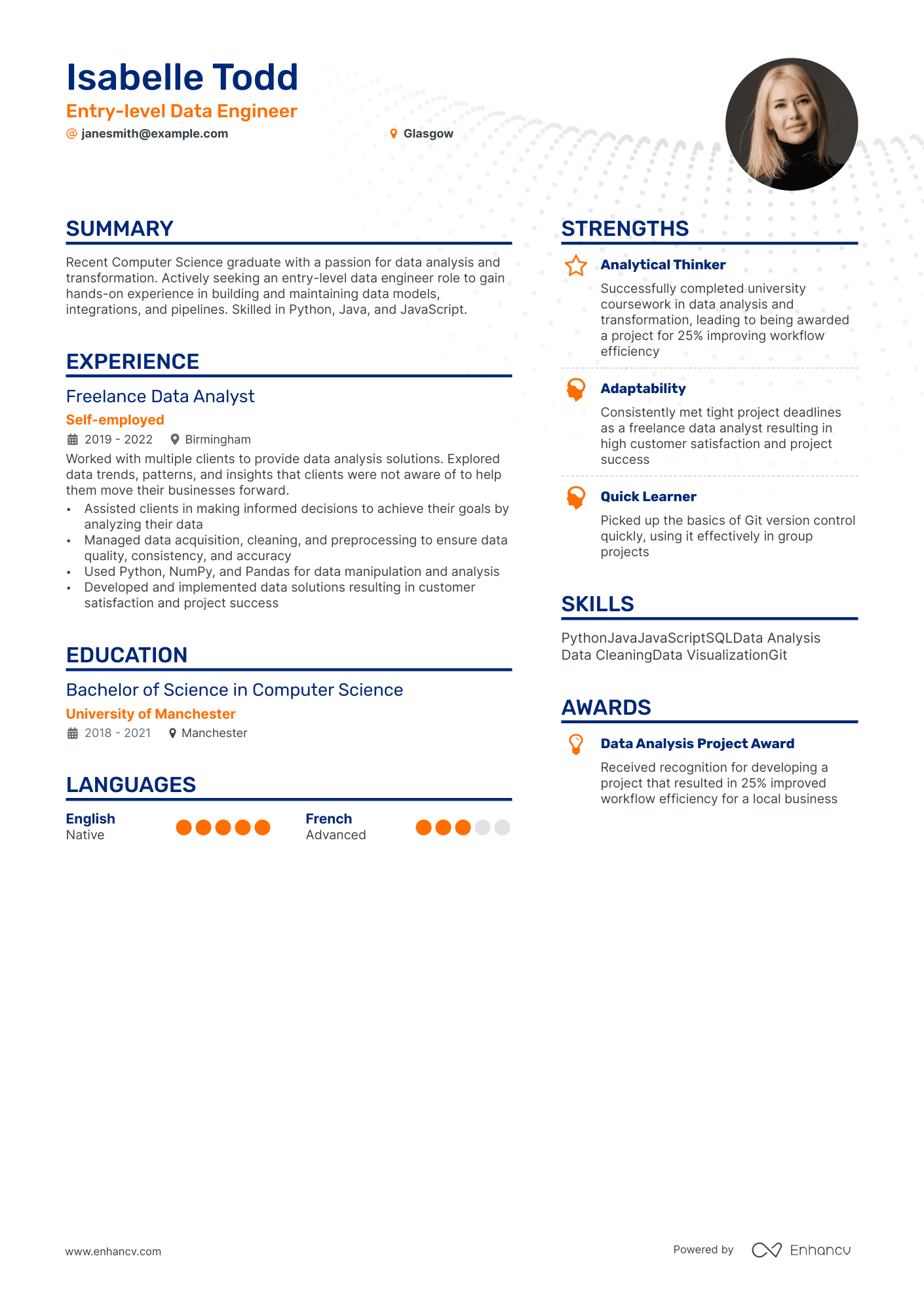 3 Data Engineer CV Examples for 2024