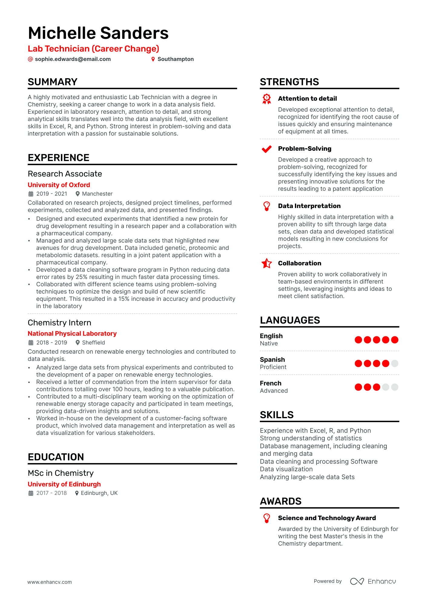3 Lab Technician CV Examples For 2024