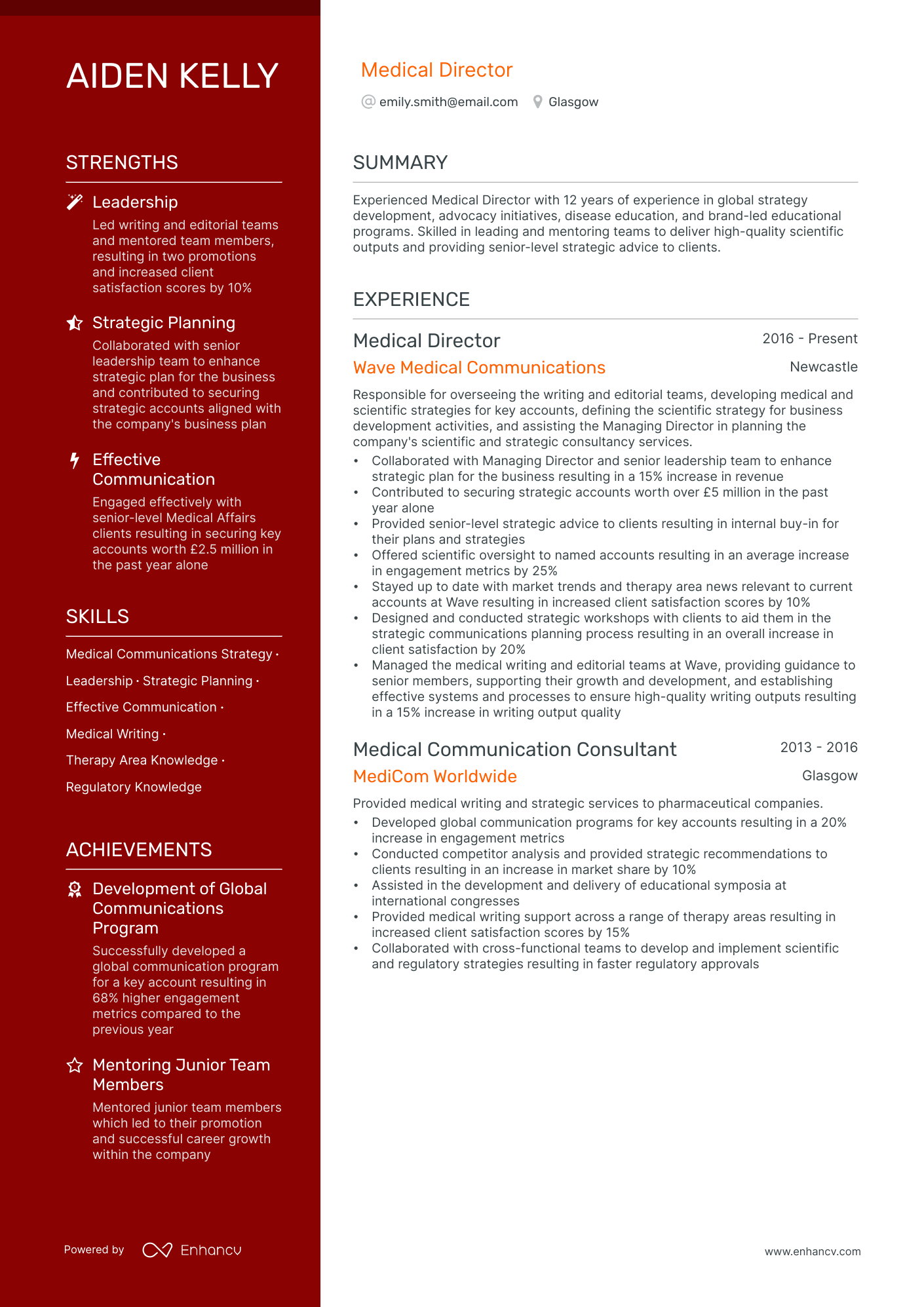 3 Medical CV Examples for 2024