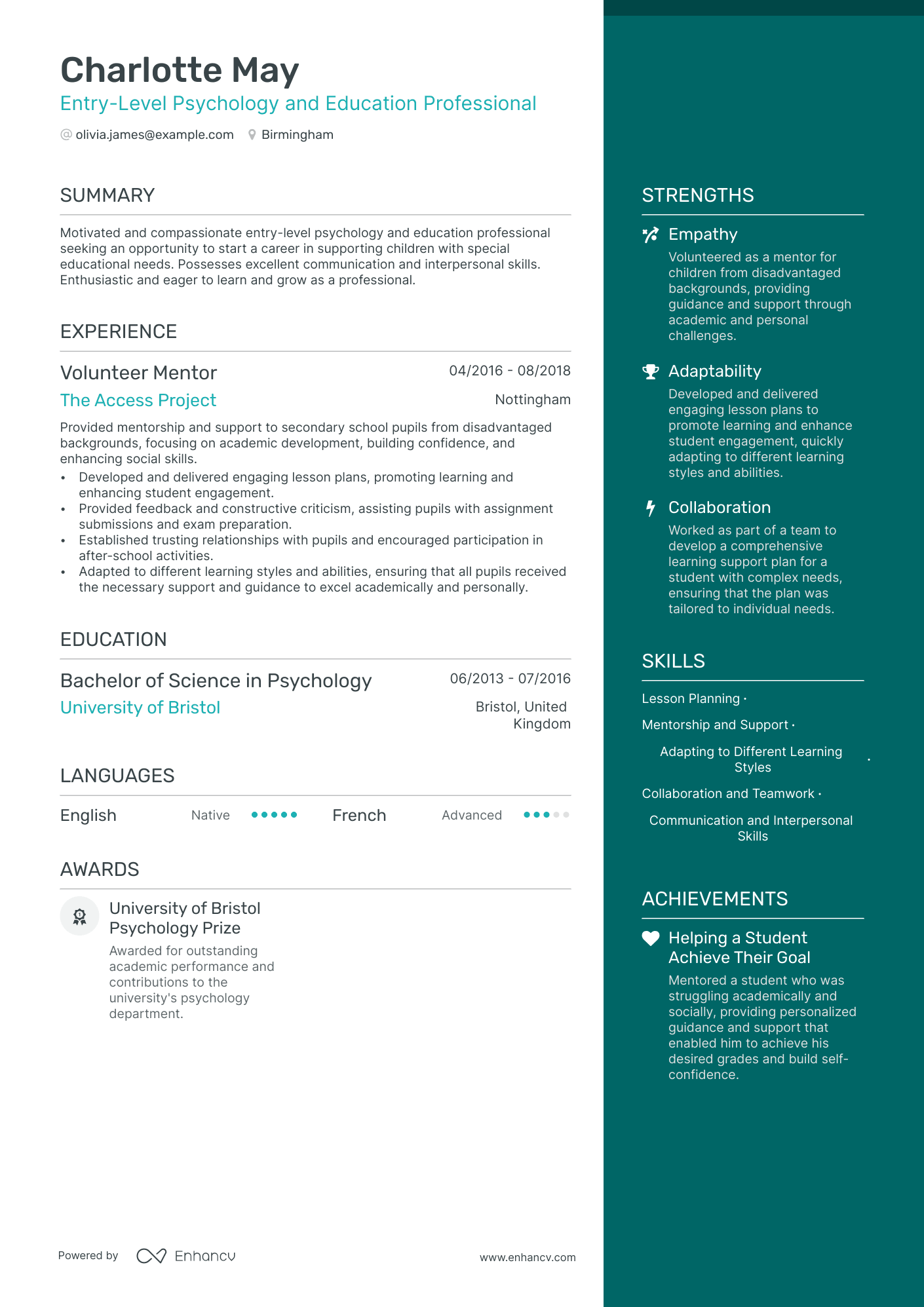 3 Psychologist CV Examples for 2024