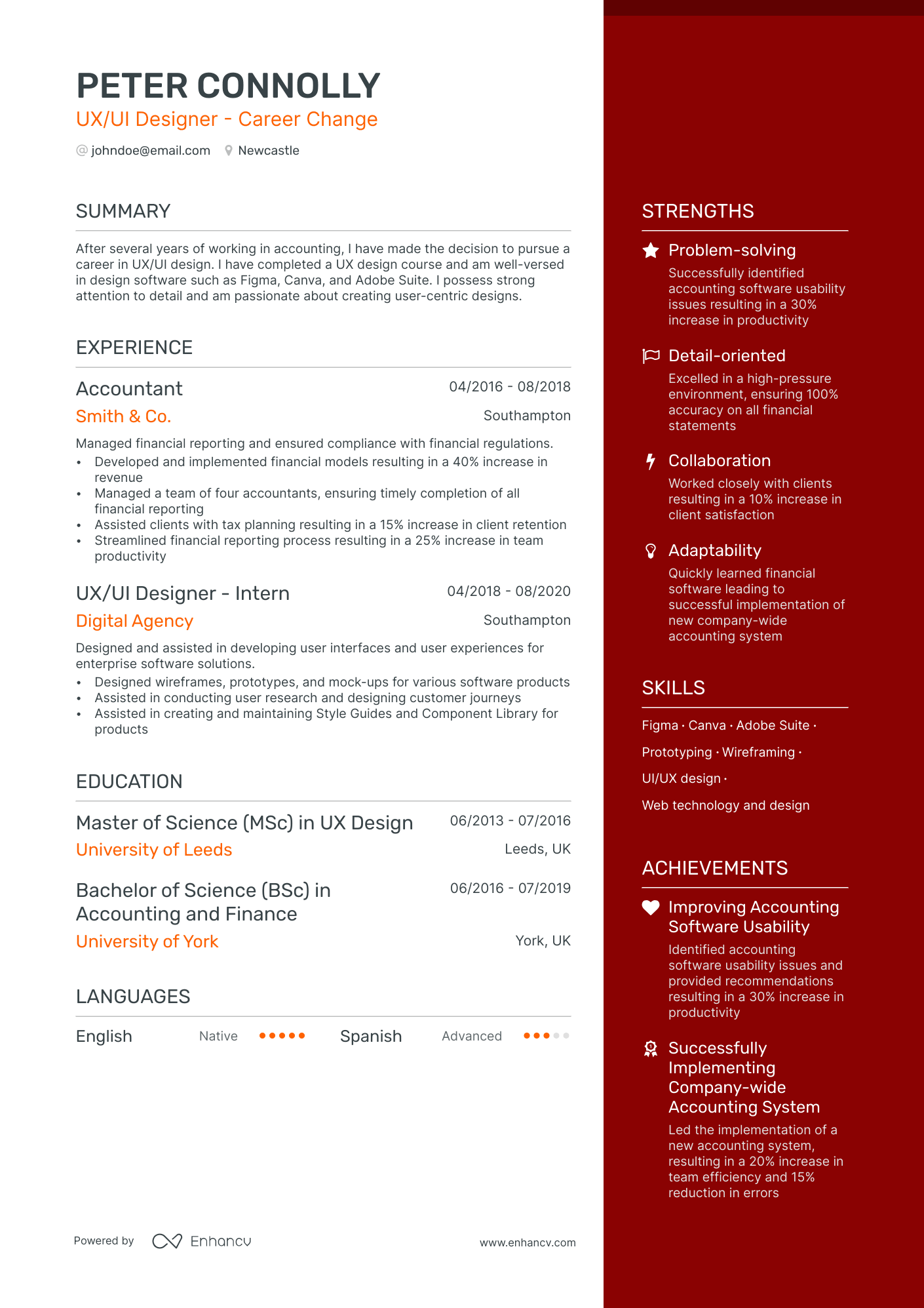 3 UX Designer CV Examples for 2024