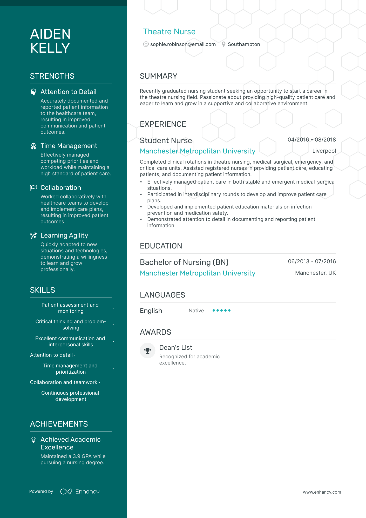 3 Theatre CV Examples for 2024