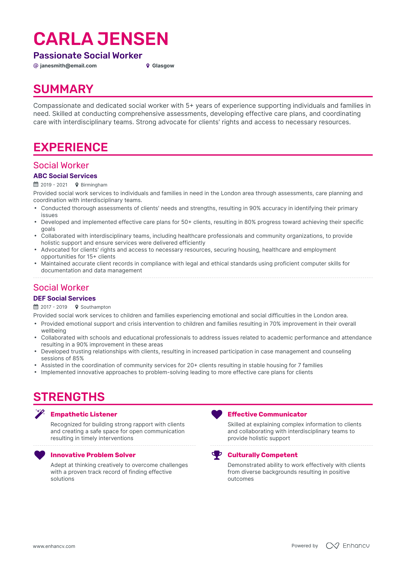 3 Social Worker CV Examples for 2023 3 Social Worker CV Examples for 2023