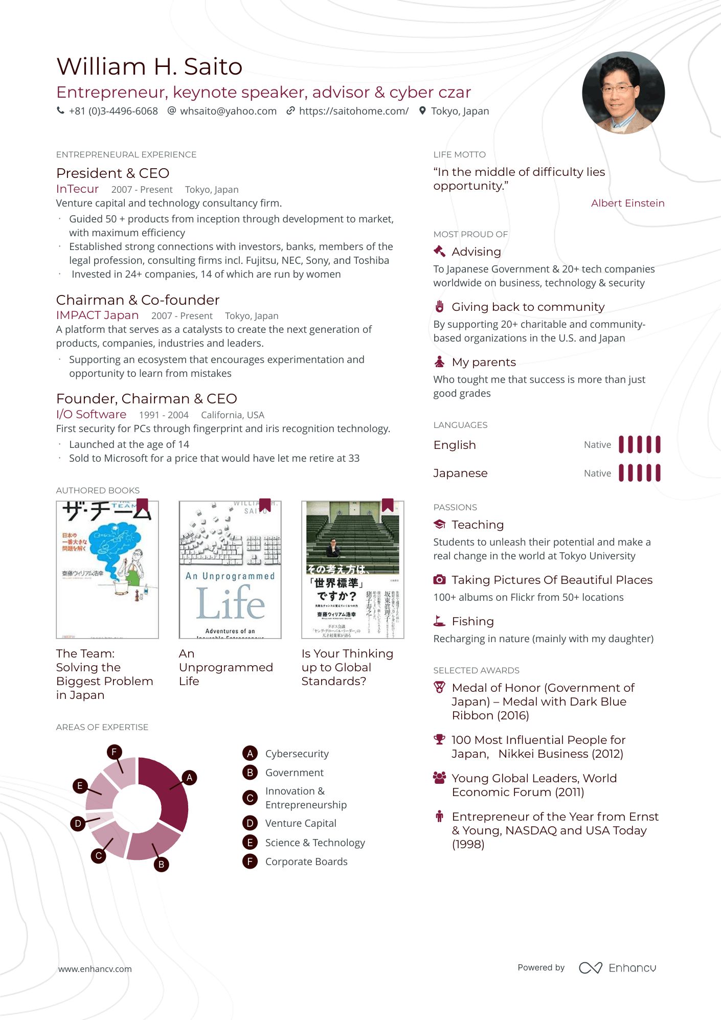 One Page Resume