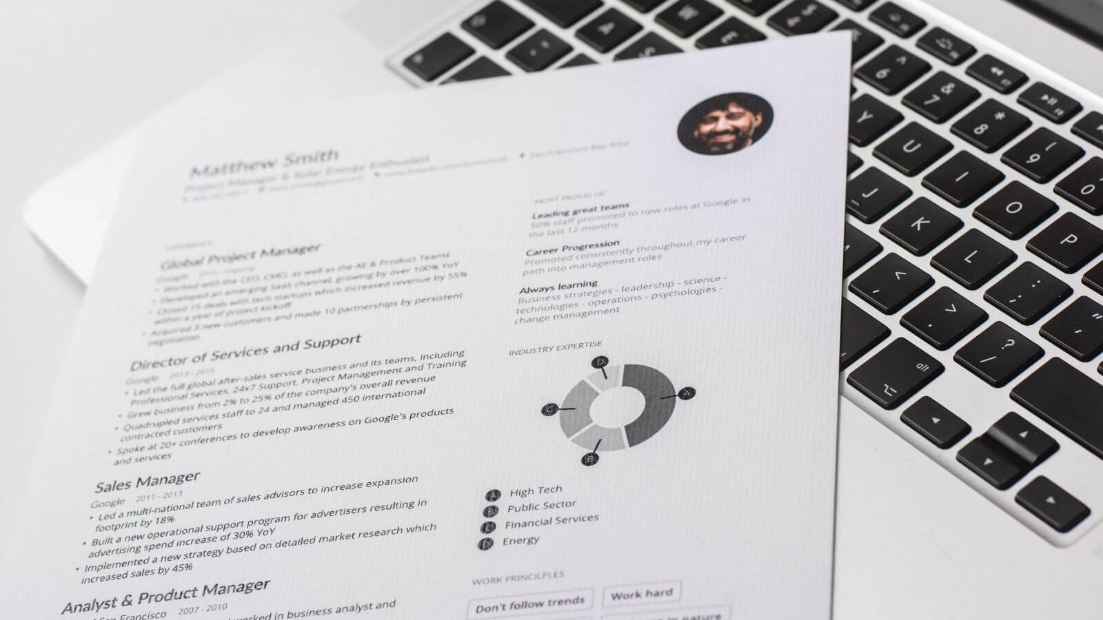 How to Make A Great Resume Outline: A Comprehensive Guide with Examples