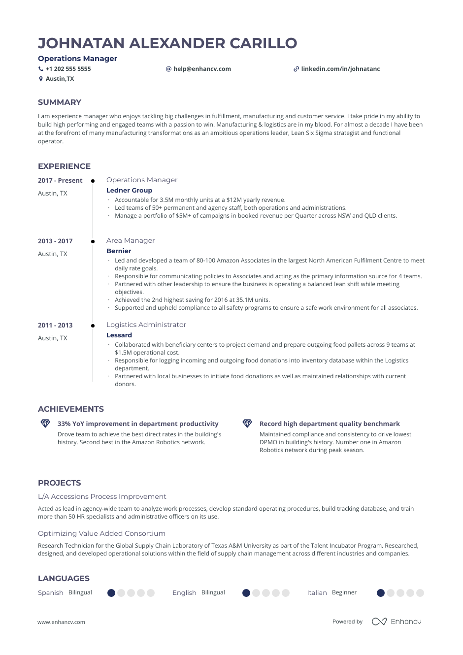 The Ultimate Guide to Blank CV Templates (With Ready-To-Use Templates ...