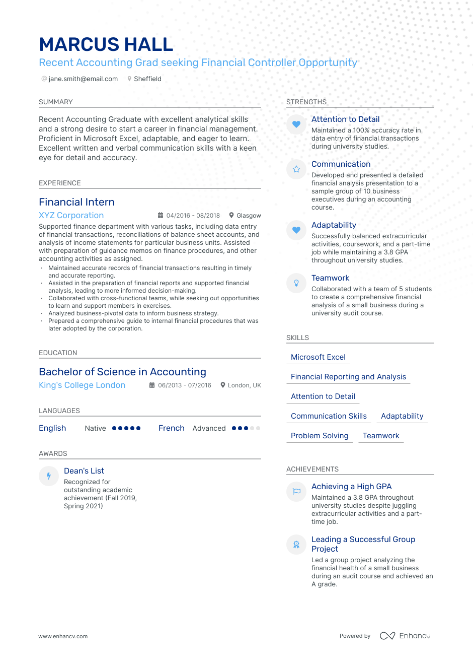 3 Financial Controller CV Examples for 2023