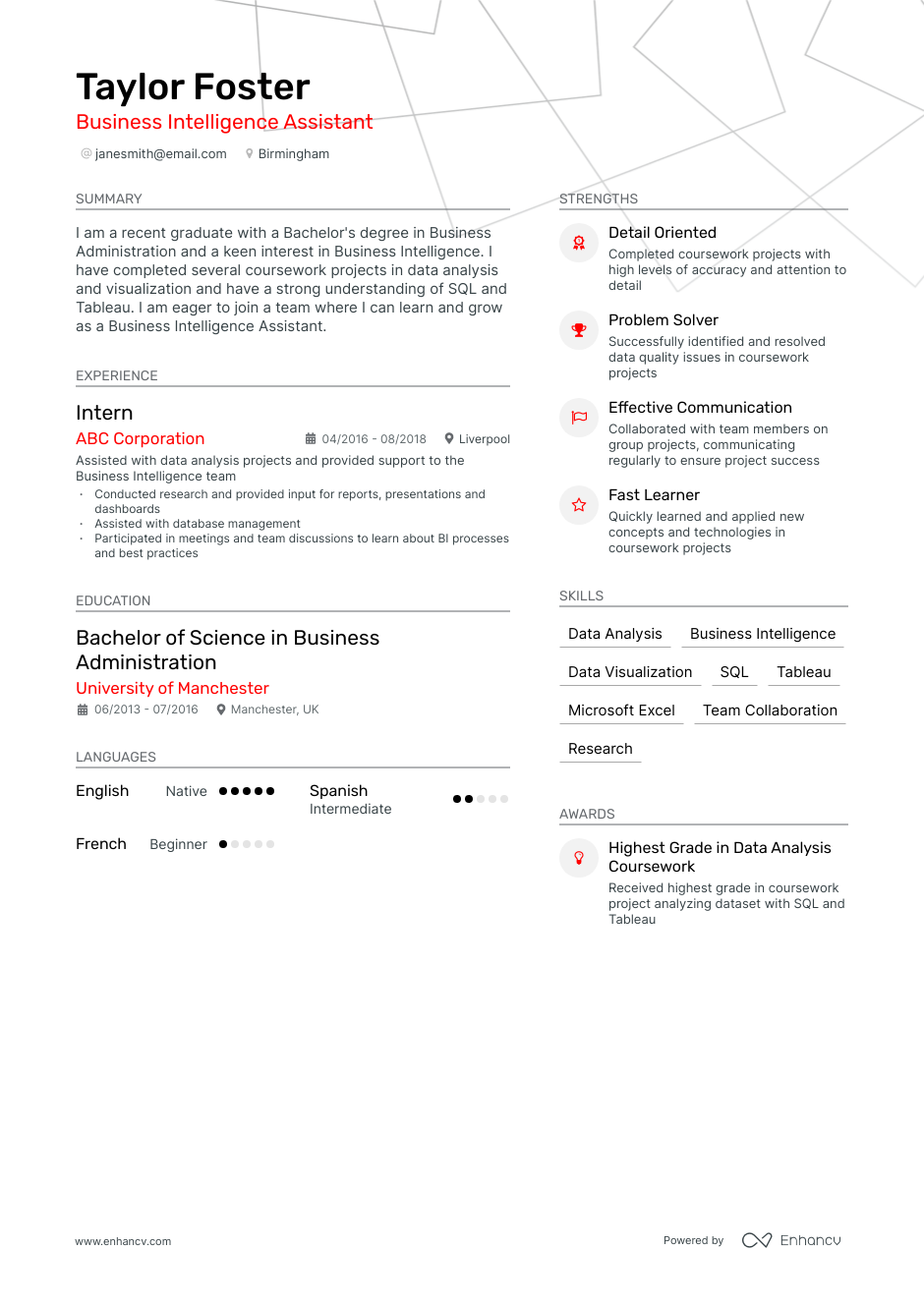3 Business Intelligence CV Examples for 2023 3 Business Intelligence CV Examples for 2023