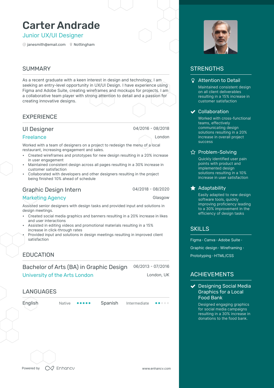 3 UX Designer CV Examples for 2023 3 UX Designer CV Examples for 2023