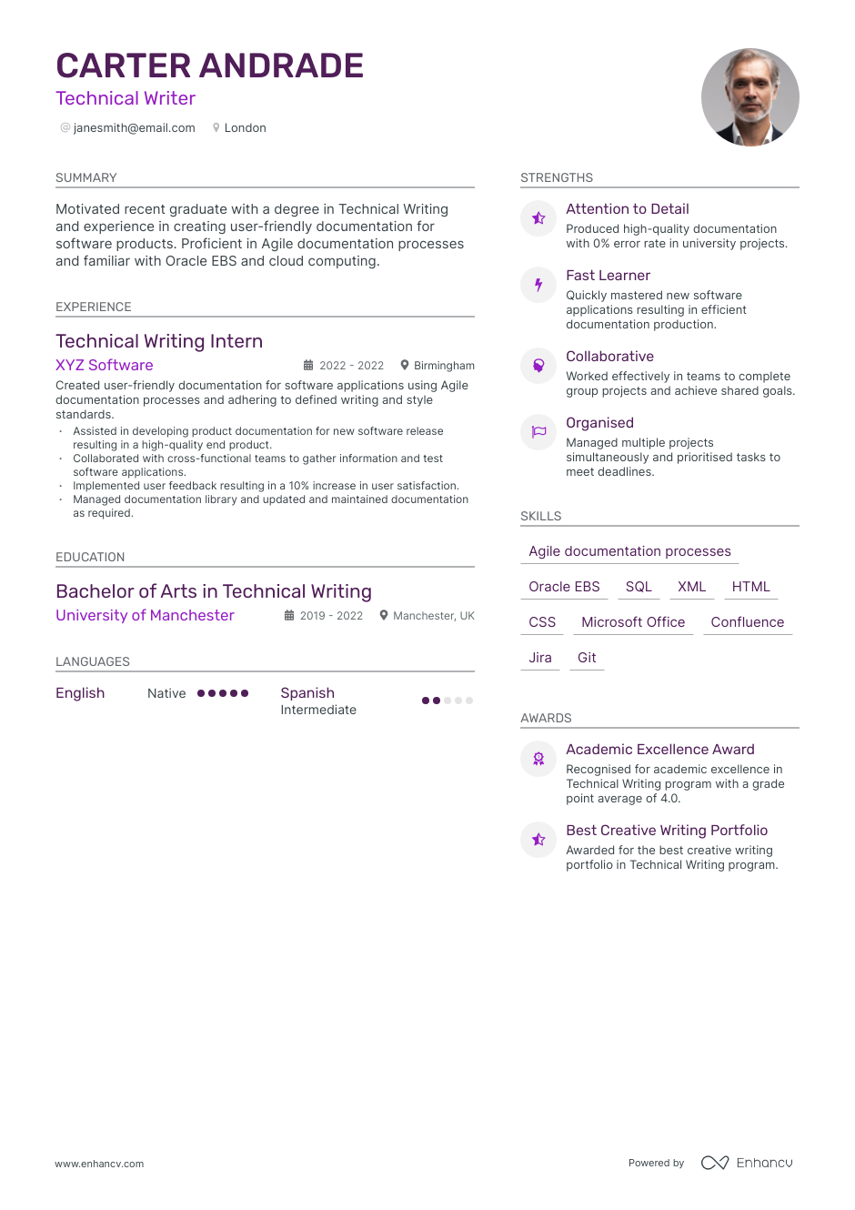 3 Technical Writer CV Examples for 2023 3 Technical Writer CV Examples for 2023