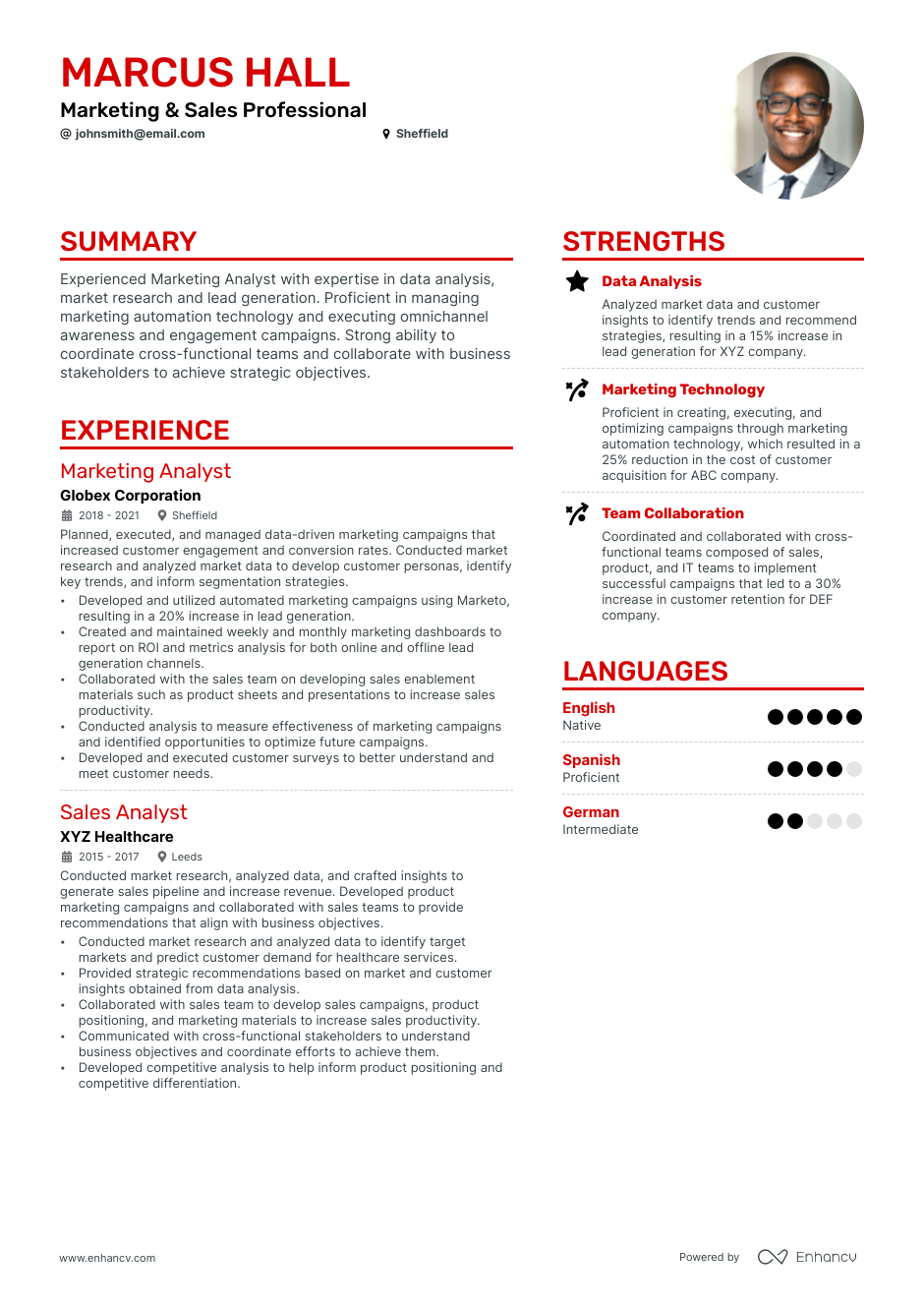 3 Content Marketing CV Examples for 2023