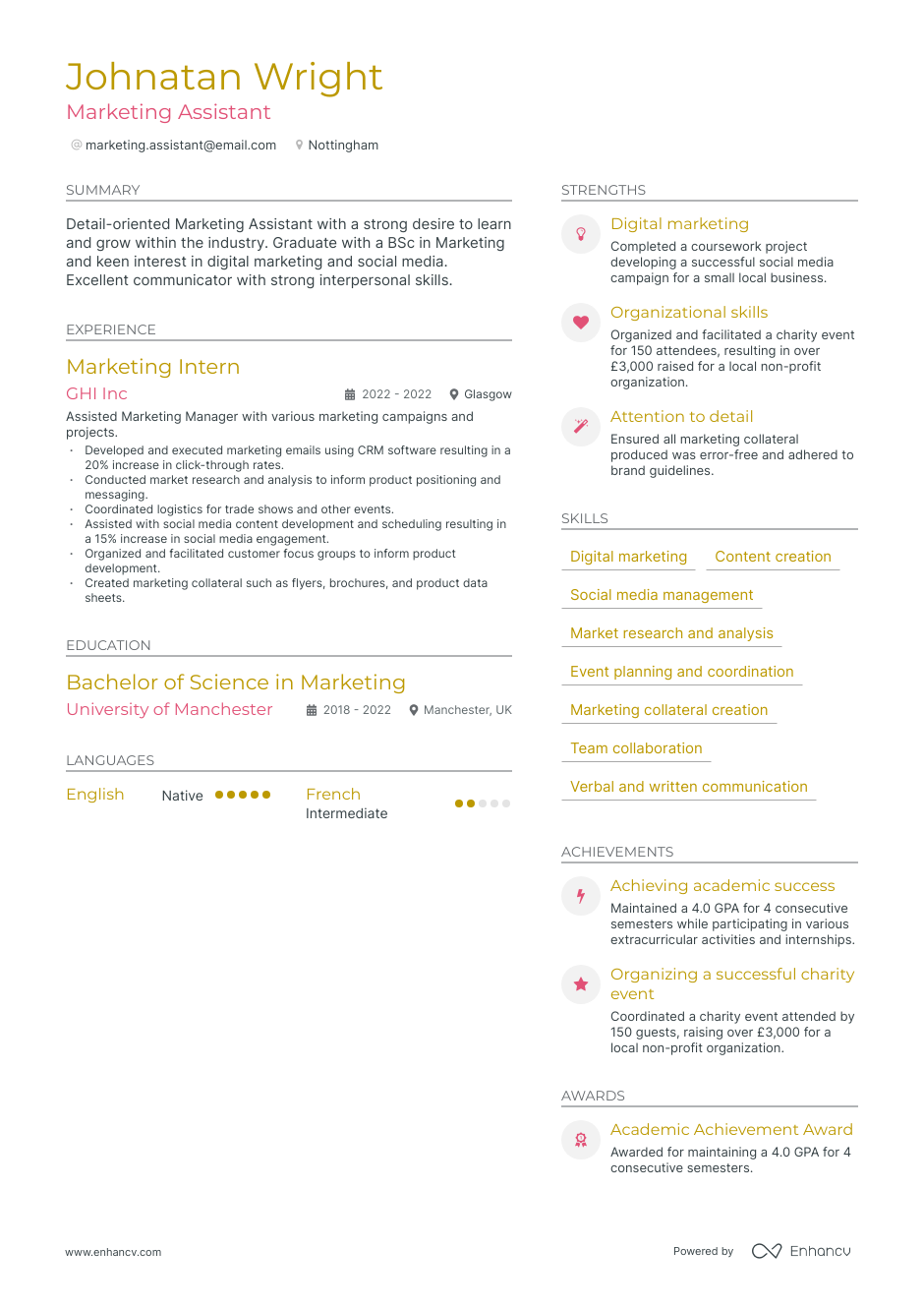 3 Product Marketing Manager CV Examples for 2023