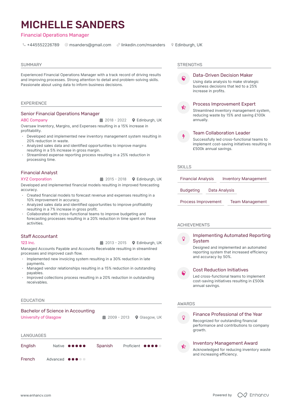 12 Best CV Templates: Ultimate Guide, Tips & Ready-To-Use Templates for ...