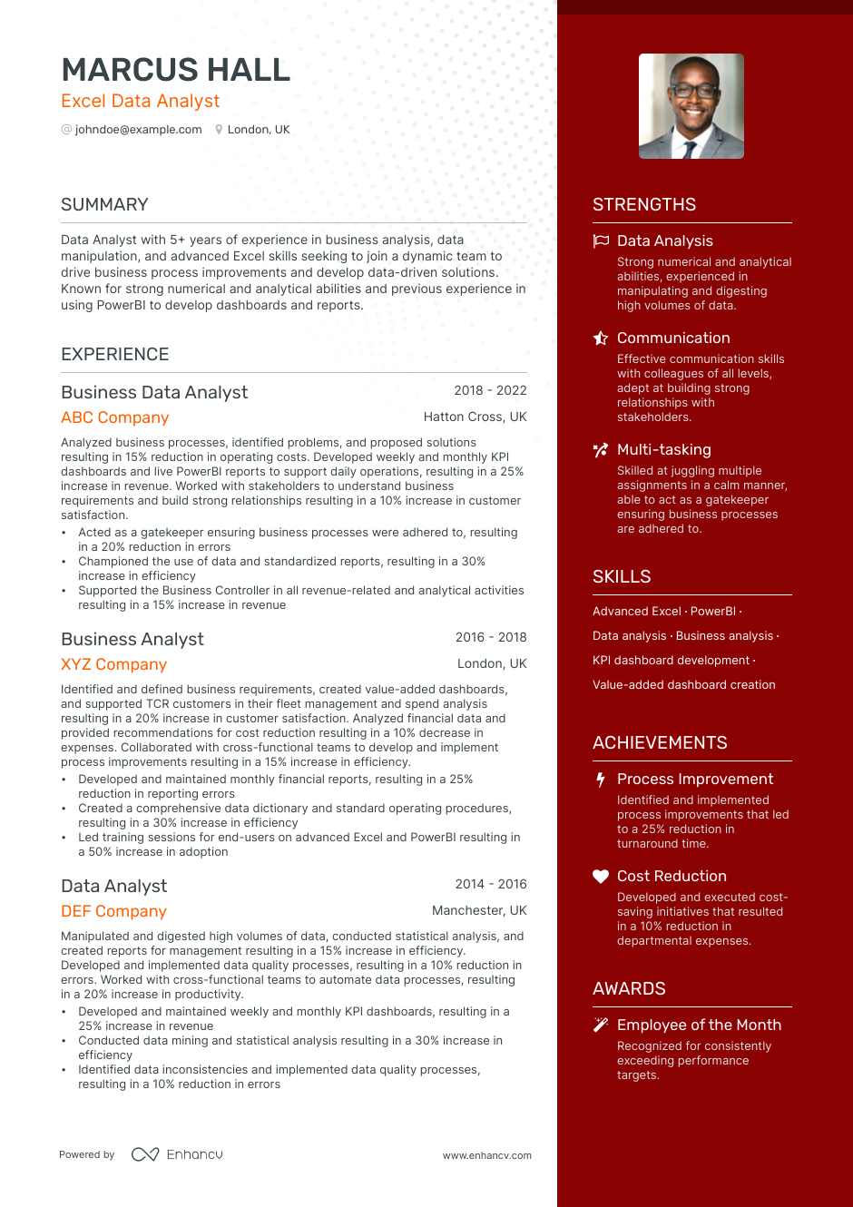 5 Excel Data Analyst Resume Examples Guide For 2023