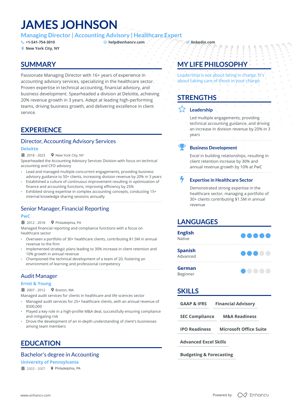 5 Managing Director Resume Examples Guide For 2023