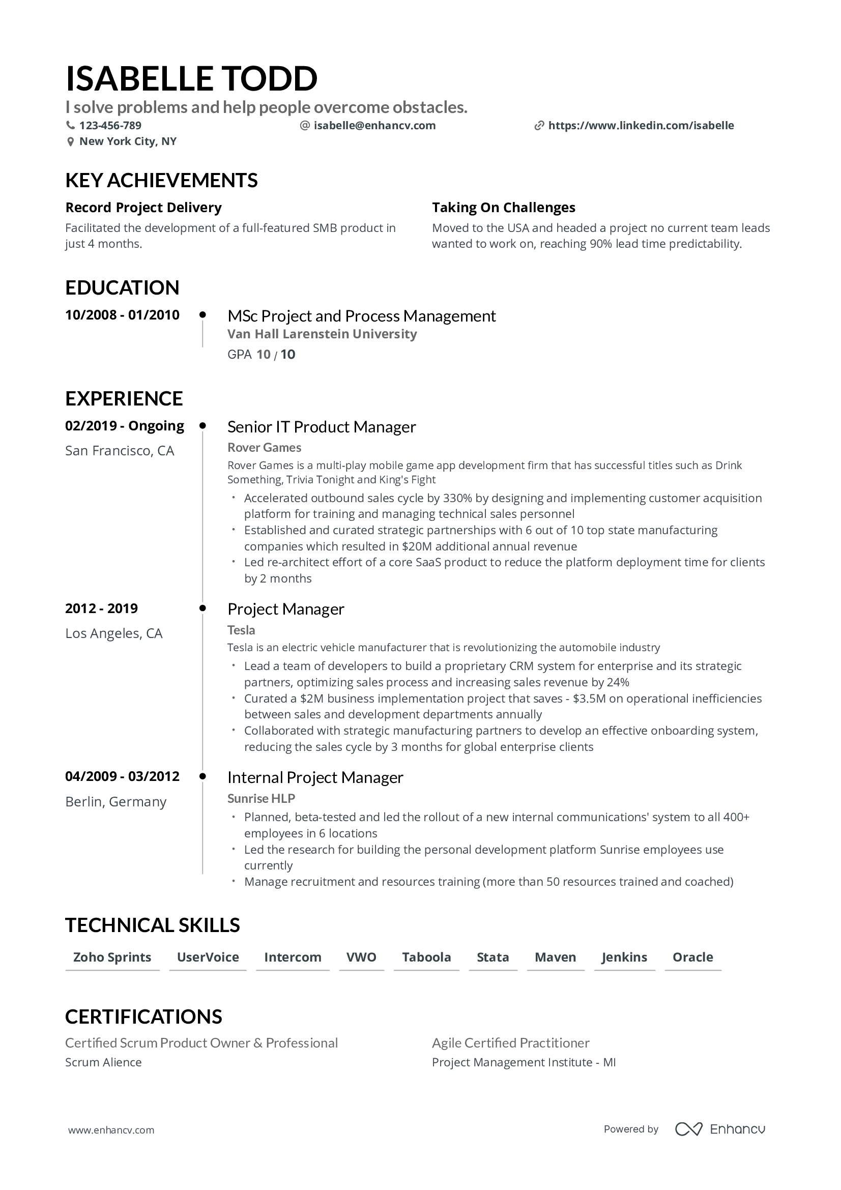 CV Template Design And Customize Your CV For 2023 CV Template Design And Customize Your CV For 2023