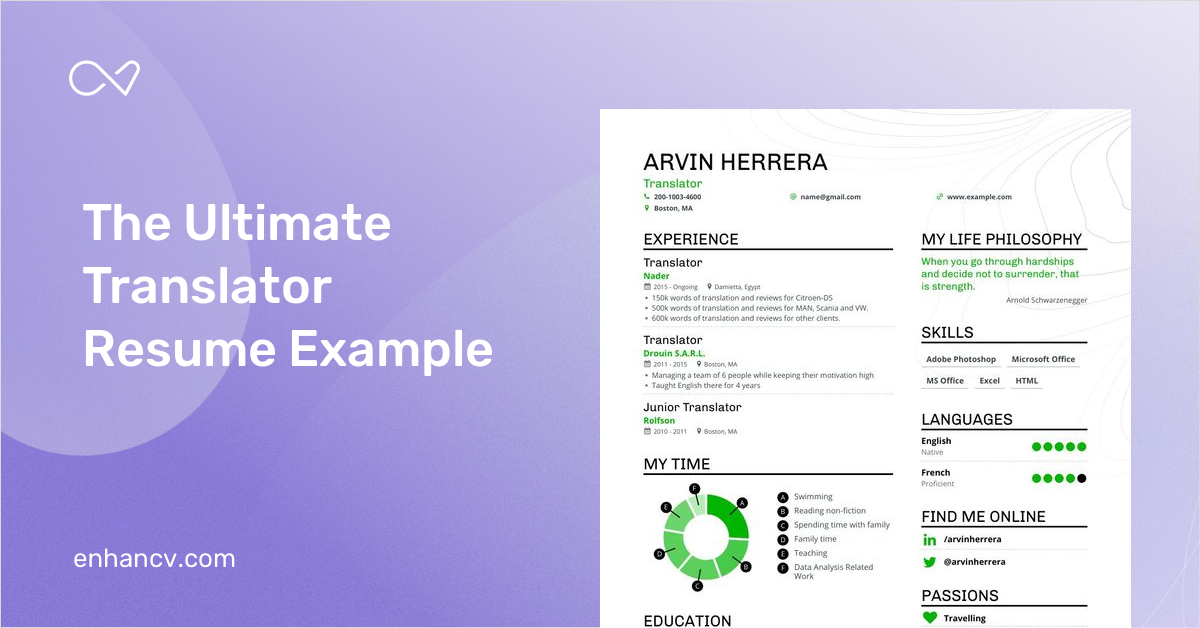 5 Translator Resume Examples & Guide for 2024